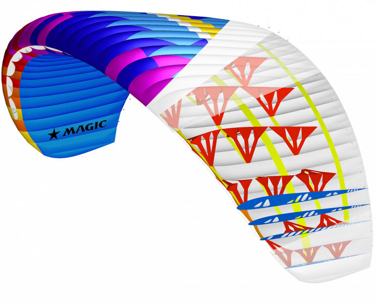 Magic Motor – Sky Tap Paramotors